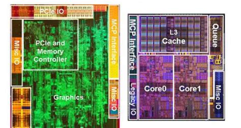 The Intel H55 Express Chipset : The Promise of HD Graphics - Intel Core ...