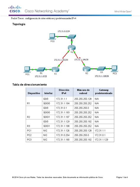 6 2 2 4 Packet Tracer Configuring Ipv4 Static And Default Routes Instructions Pdf