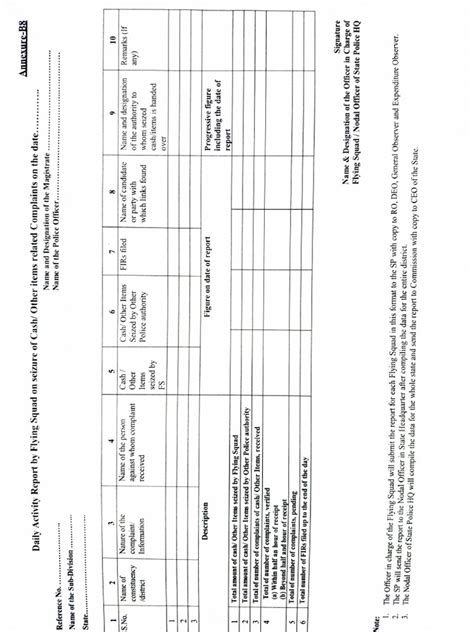 Fst Reporting Format Pdf