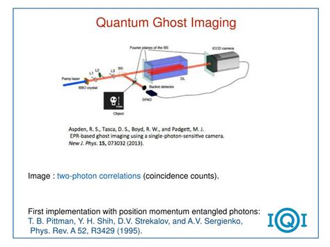 Ppt Quantum Imaging With Undetected Photons Powerpoint Presentation