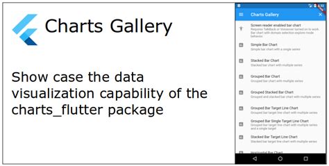 Flutter Widgets Explorer The Charts Gallery Lim Chee Kin Medium