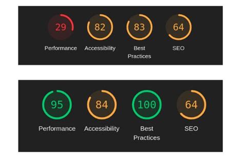 Abdelmonaam Aouini On Linkedin Great Achievement 💪 Increase Web