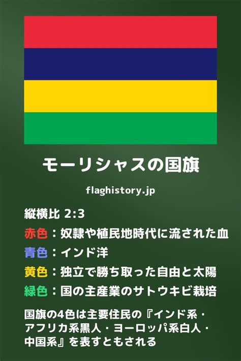 モーリシャス国旗の解説画像 国旗 モーリシャス インド洋