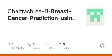 GitHub Chaitrashree B Breast Cancer Prediction Using Neural Networks And Other Algorithms
