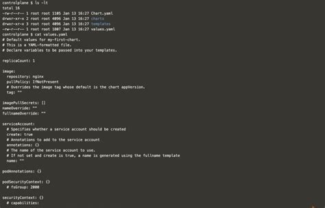 How To Deploy Applications On Kubernetes Using Helm