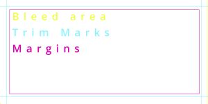 Margins And Spacing In Design And Print Visual Learning Center By Visme