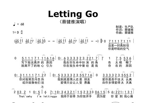 Letting Go简谱 蔡健雅 原版简谱 琴谱网