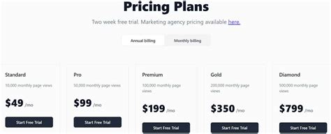 Triple Whale Alternatives I Have Tried 6 Marketing Attribution Software So You Dont Have To