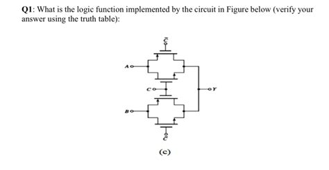 Solved Q1 What Is The Logic Function Implemented By The