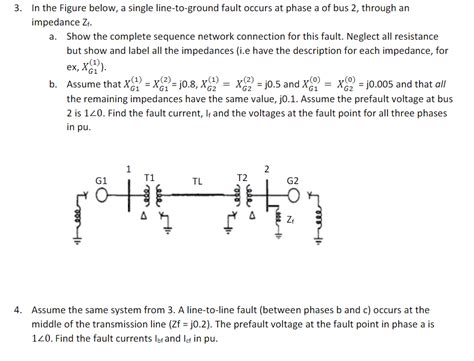 Solved 3 In The Figure Below A Single Line To Ground Fault