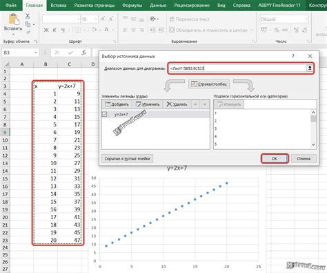 Как нарисовать график в Excel с двумя осями X и Y без данных