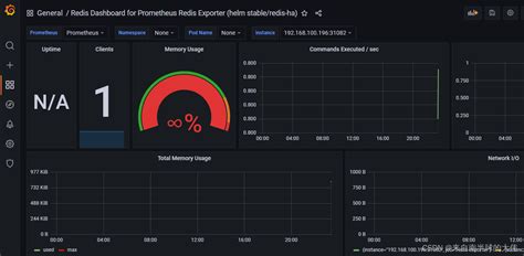 9 4 prometheus监控案例tomcat redis mysql haproxy nginx ingress