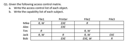 Solved Q1 Given The Following Access Control Matrix A