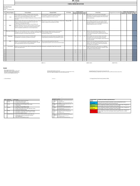 Contoh Table Risk Register Semua Departemen Pdf