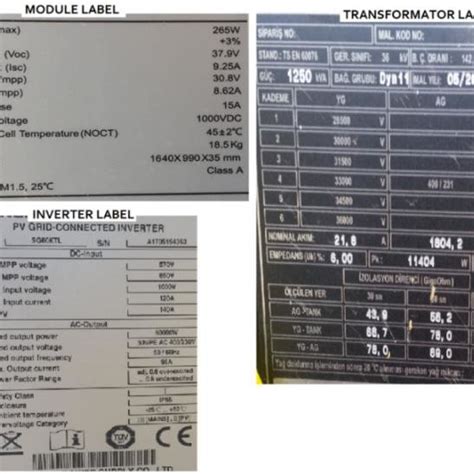 A View From Module Inverter And Transformer Label Of The System