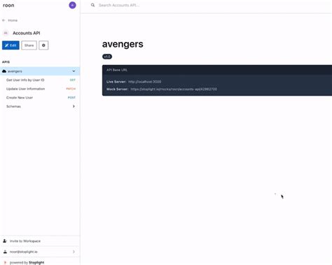 Standardized Api Design Using Automatic Style Guides Stoplight