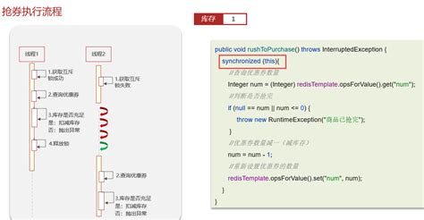 Redis面试题——分布式锁redis分布式锁原理面试 Csdn博客 Redis面试题——分布式锁redis分布式锁原理面试 Csdn博客