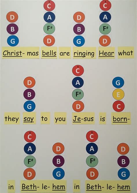 Handbell Music Notations At Frank Duke Blog