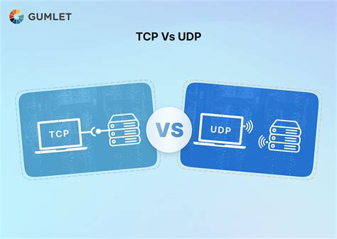 Tcp Vs Udp Optimising Video Streaming Performance Gumlet