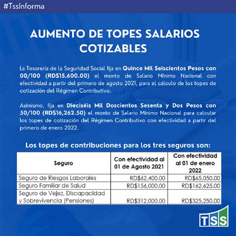 Apuntes De Contabilidad Apuntes De Contabilidad Docsity