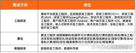 Python Pdf