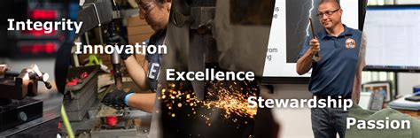 We Are Harger Harger Lightning And Grounding