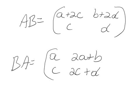 Matrices A And B Are Said To Commute If A Bb A Find All Matrices A
