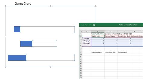Anyway To Modify Excel Data In A PowerPoint To Make Chart Data Update