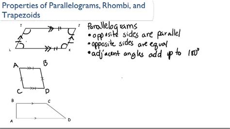 Overview Of Quadrilaterals Video Geometry Ck Foundation