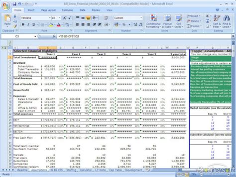 Financial Model Excel Spreadsheet Google Spreadshee Financial Model