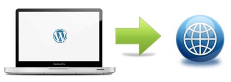 3 Ways To Move Wordpress From A Local Pc To Your Web Server