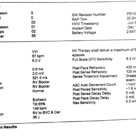Device Interrogation In The Emergency Department Showed That The