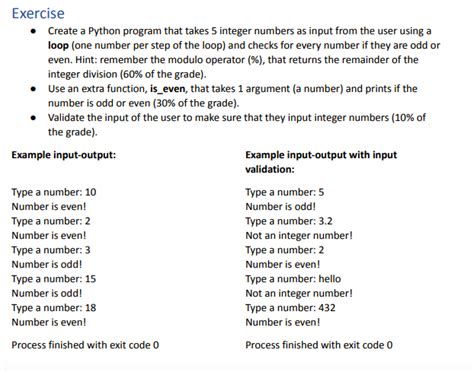 Solved Exercise Create A Python Program That Takes 5 Integer