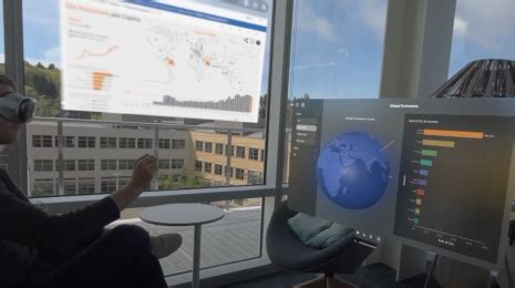 Digging into Data Landscapes