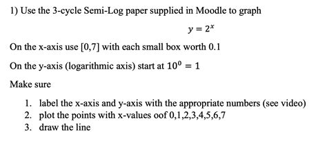 Solved Use The Cycle Semi Log Paper Supplied In Moodle Chegg