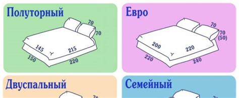 Какой размер у полуторного одеяла