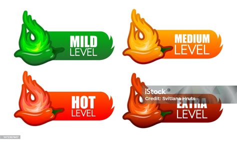 Cabai Pedas Koleksi Label Atau Stiker Dengan Nyala Api Dan Peringkat