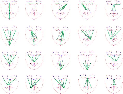 Figure 3 From Multimodal 2d 3d Face Recognition Semantic Scholar