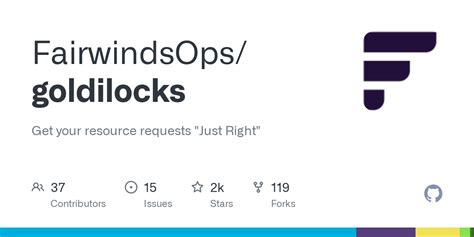 github fairwindsops goldilocks get your resource requests just right
