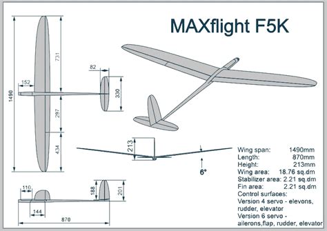 Bobolink Dlg 1 Metre Glider Kit Gliders Model Aircraft Kits Main