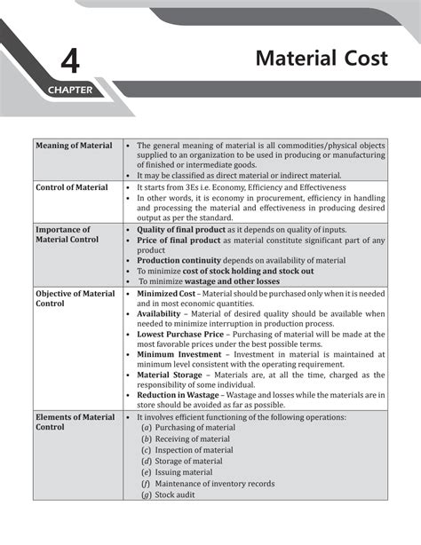Ca Intermediate Group 2 Cost And Management Accounting Financial Management And Strategic