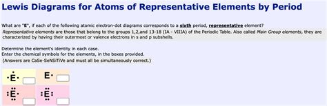 Solved What Are E If Each Of The Following Atomic Chegg Com