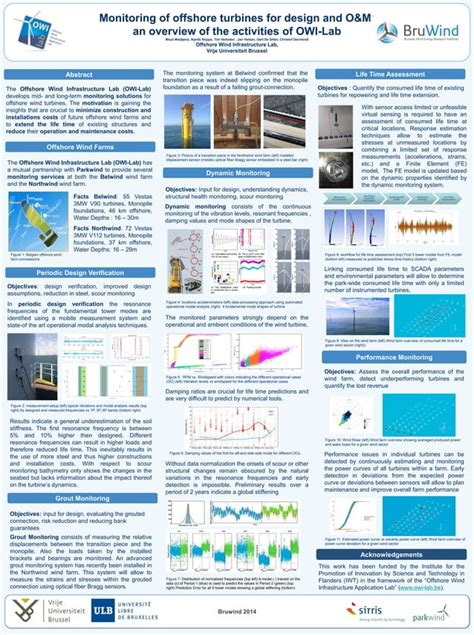 Monitoring Of Offshore Turbines For Design And Oandm An Overview Of The Activities Of Owi Lab Pdf