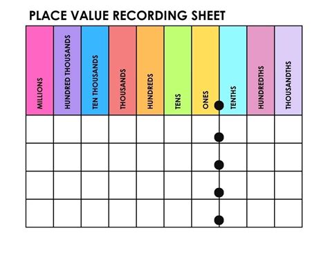Printable Place Value Chart Free Printable Chart Printable Place Value Chart Free Printable Chart