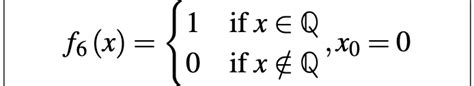 Solved Example 30 5 Show The Function Fo The Dirichlet