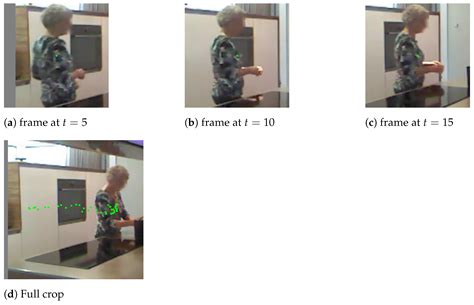 Improved Action Recognition With Separable Spatio Temporal Attention Using Alternative Skeletal