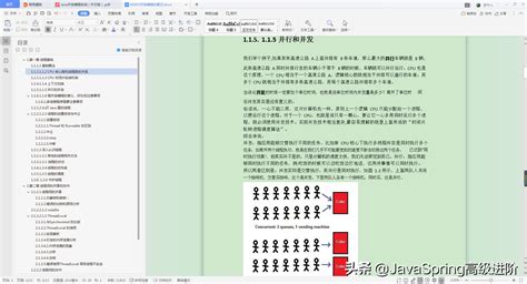 前半段github标星8k的阿里架构师并发编程笔记 Csdn博客