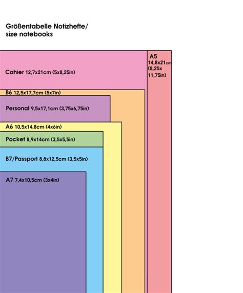 A Comprehensive Guide To Notebook Sizes Infographic Galen 58 Off