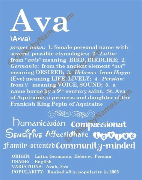 Ava Personalized Name Print Typography Print Detailed Name