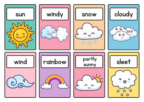 Windy Flashcards